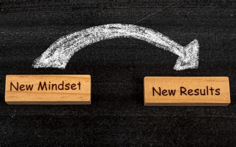 A New Mindset Capelle Consulting