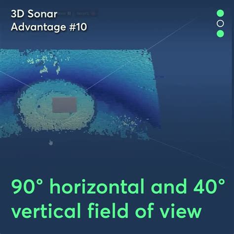 3dsonar Sonar3d15 Underwatertech Sonarinnovation Subseaexploration Water Linked