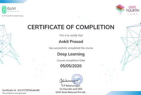 Ankit Prasad On Linkedin Itslockdowntime Learningnewthings Stayathome Staysafe