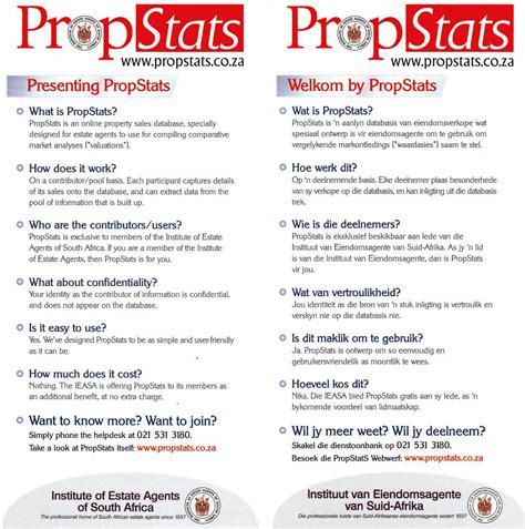 Propstats Welcome To Propstats Property Statistics And Market Analysis