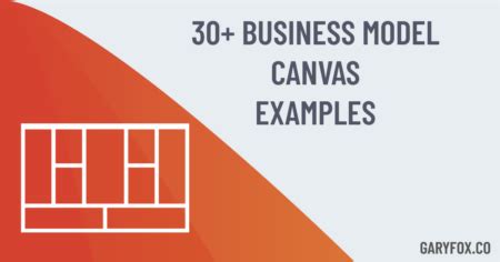 Business Model Canvas Examples Explore Canvas Models
