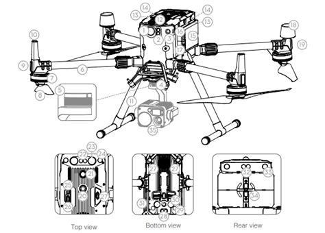 Hướng Dẫn Sử Dụng Dji Matrice 300 Rtk M300