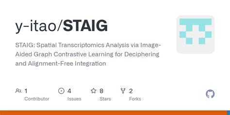 Github Y Itao Staig Staig Spatial Transcriptomics Analysis Via