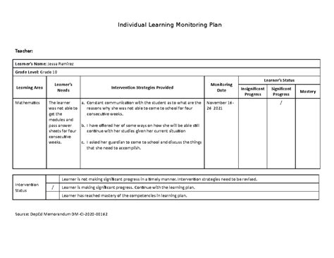 Individual Learning Monitoring Plan Individual Learning Monitoring