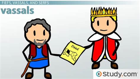Vassals In The Middle Ages Middle Ages