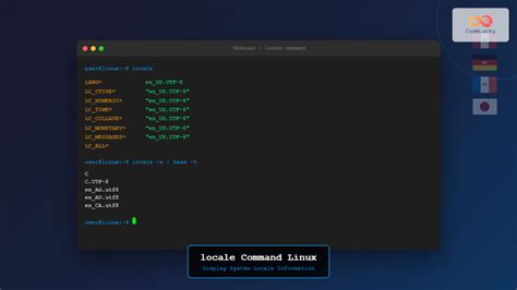 Date Command Linux Complete Guide To Display And Set System Date Codelucky