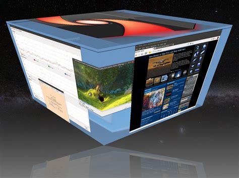 Linux Desktop Compositors Performance And Functionality The Passthrough Post