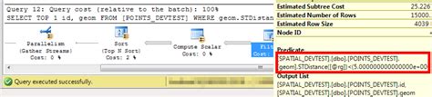 sql server 2008 spatial index nearest neighbour geographic