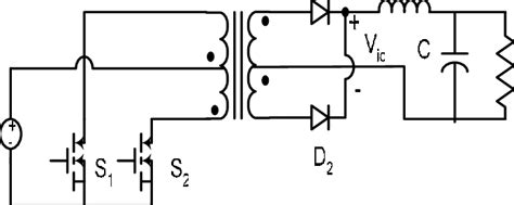 Push Pull Converter Topology Download Scientific Diagram