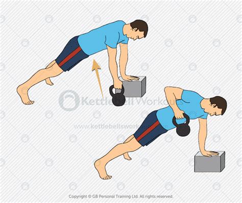 8 Cyclimg Ideas Best Kettlebell Exercises Kettlebell Training Kettlebell Workout 8 Cyclimg Ideas Best Kettlebell Exercises Kettlebell Training Kettlebell Workout