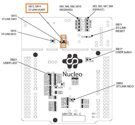 Tt1 Nucleo Jako Konwerter Usb Uart Stm32 W Robotyce