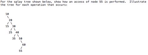 Solved For The Splay Tree Shown Below Show How An Access Of Chegg