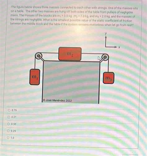 Solved The Figure Below Shows Three Masses Connected To Each Other