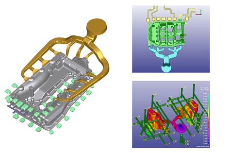 Cast Designer Gating System Design Auto Design Online