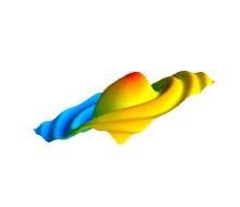 把数据摇起来用Python制作动画可视化效果 知乎