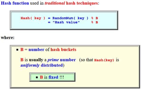 How To Increase The Hash Bucket Table Size Increase The Parameter B