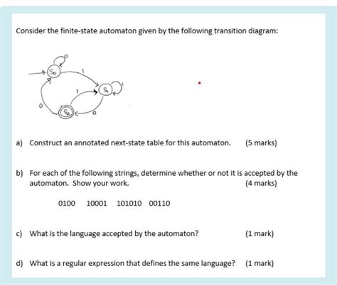 Solved Consider The Finite State Automaton Given By The Chegg