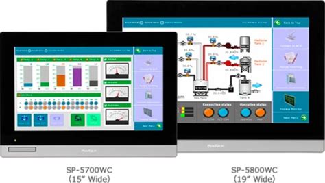 HMI Operator Panel At Piece HMI Operator Panel In Pune ID