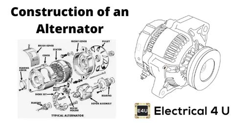 Alternator All Parts Name
