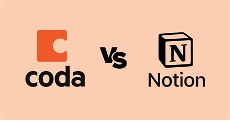 Coda Vs Notion Productivity Tools Geekflare Posted On The Topic
