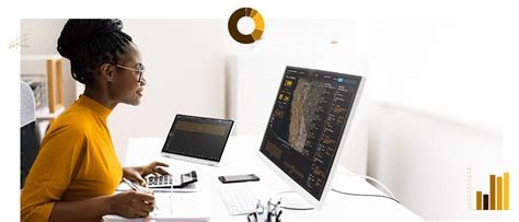 ArcGIS Dashboards Operational Strategic Tactical Dashboards
