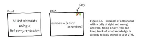 the programmer s brain how it works and how to make it work dev