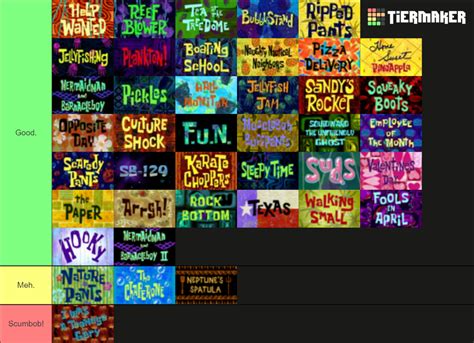Spongebob Season 1 Tier List