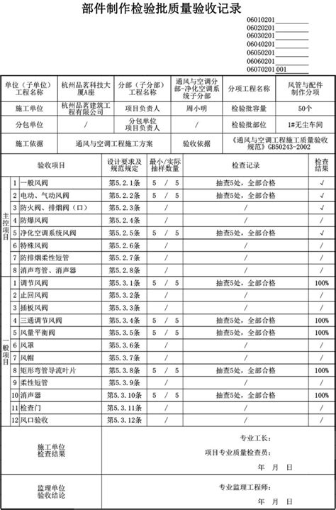 06070201 部件制作检验批质量验收记录品茗逗逗网品茗施工软件服务平台