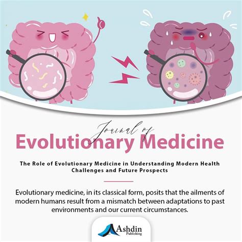 Ashdin Publishing Journals On Linkedin Antibiotic Pathogen Pathogenicity Evolutionary Medicine