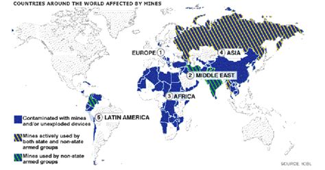 Mine Affected Countries [3] Download Scientific Diagram