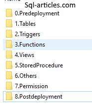 Batch Script To Deploy Multiple SQL Files Version SQL Articles