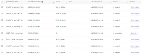 Nextсloud Performance Hacks With Eversql And Datagrip The Datagrip Blog