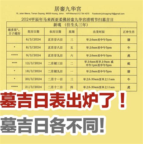 2024年清明节扫墓吉日表出炉了 ！新魂旧魂扫墓吉日各不同！ 乐在大马 Live The Moment