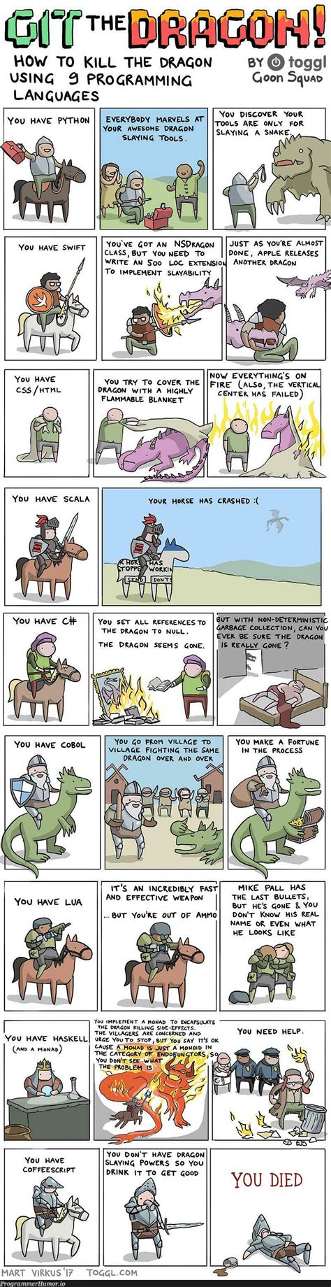 Types Of Tech Workers ·