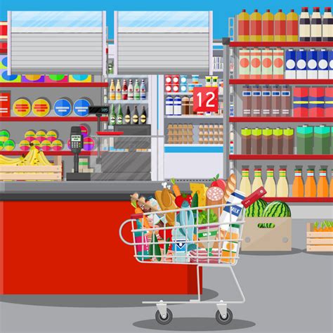 Anonymous Retail Store Dataset Kaggle