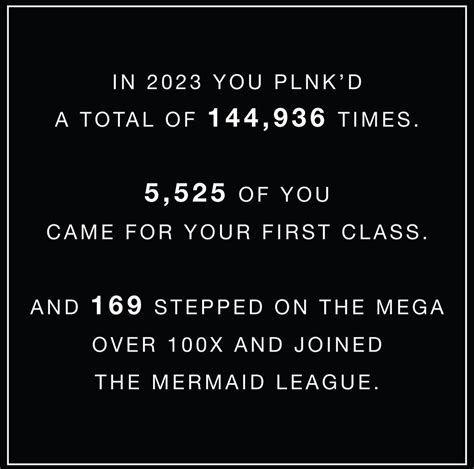 Plnk Fitness On Linkedin Noexcuses Thisisplnk