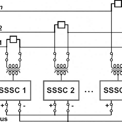 General Form Of An Interline Power Flow Controller Transmission Download Scientific Diagram
