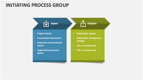 initiating process group powerpoint presentation slides ppt template