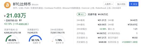 Tg如何添加好友？电报飞机添加好友教程