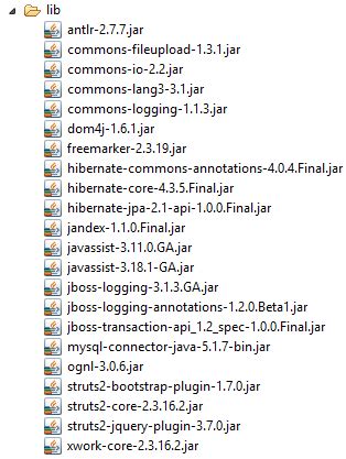 Java Using Hibernate And Struts Stack Overflow