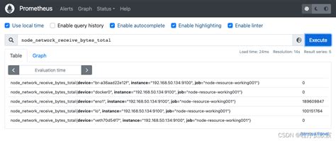 Prometheus实战之二：使用常见指标prometheus 指标过滤 Csdn博客