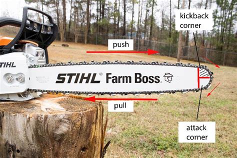 How To Stay Safe Around Chainsaws Land Grant Press