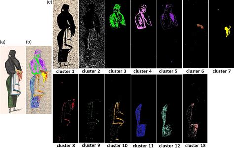 Figure 3 From A New Approach To The Interpretation Of Xrf Spectral
