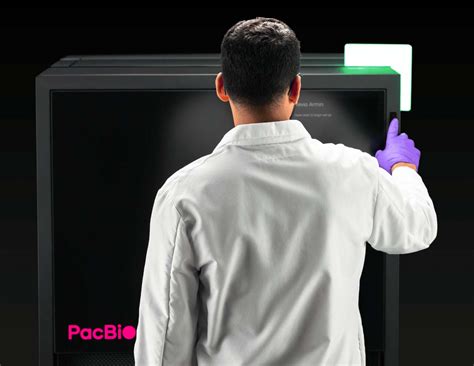 2 Powerful Tools Long Read Sequencing And Short Read Seq