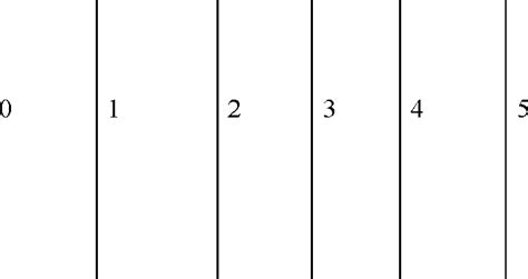 Flexible Riser Configuration 0 Hydrocarbon Fluid 1 Steel Carcass