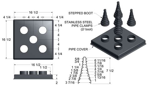 Pipe Curb Roof Curbs Thybar