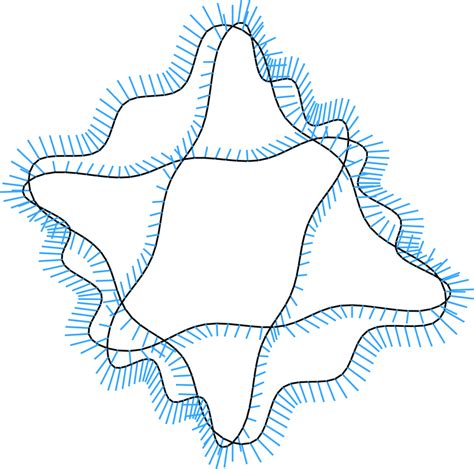 Reconstructing Surfaces With Strong Variations In Curvature And High Download Scientific