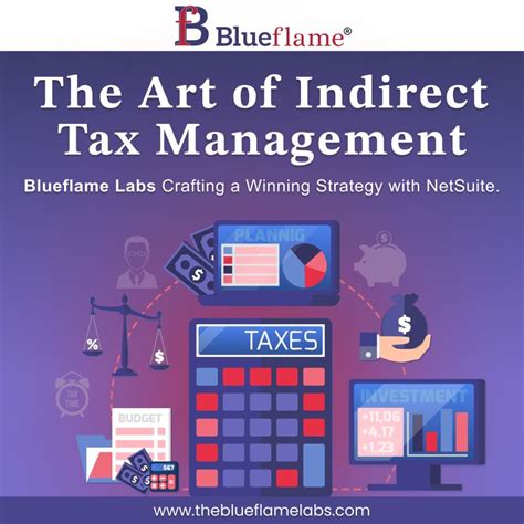 Blueflame Labs On Linkedin Blueflamelabs Netsuite Erp Analytics