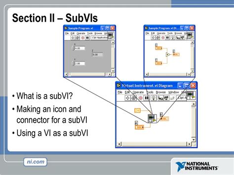 Ppt Virtual Instrumentation With Labview Powerpoint Presentation Free Download Id9478986 Ppt Virtual Instrumentation With Labview Powerpoint Presentation Free Download Id9478986