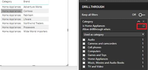 Solved Drillthrough Removing Filters Microsoft Fabric Community